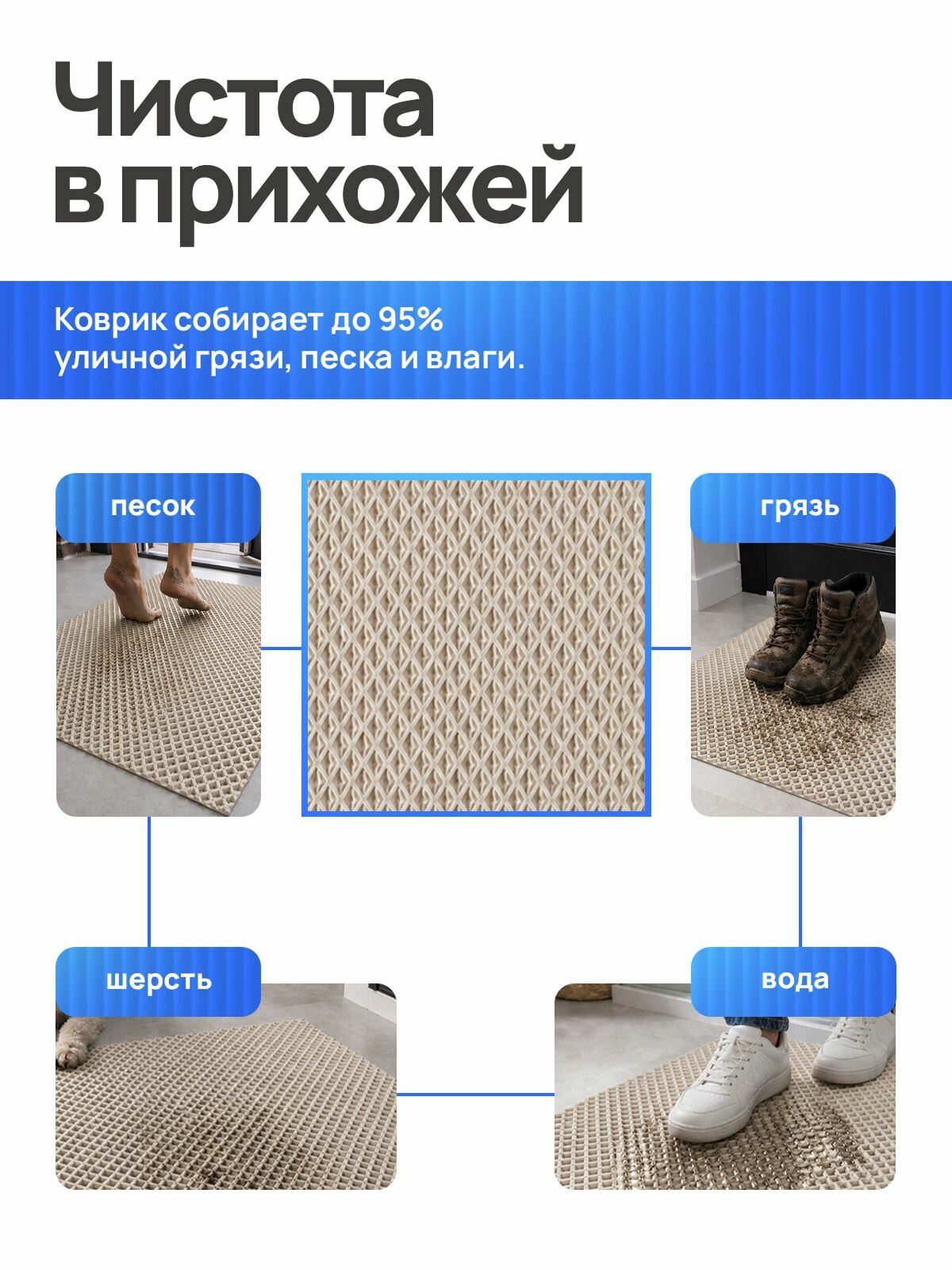Коврик придверный эва, грязезащитный, 80х130 см, ромб, бежевый, в прихожую — фото 1