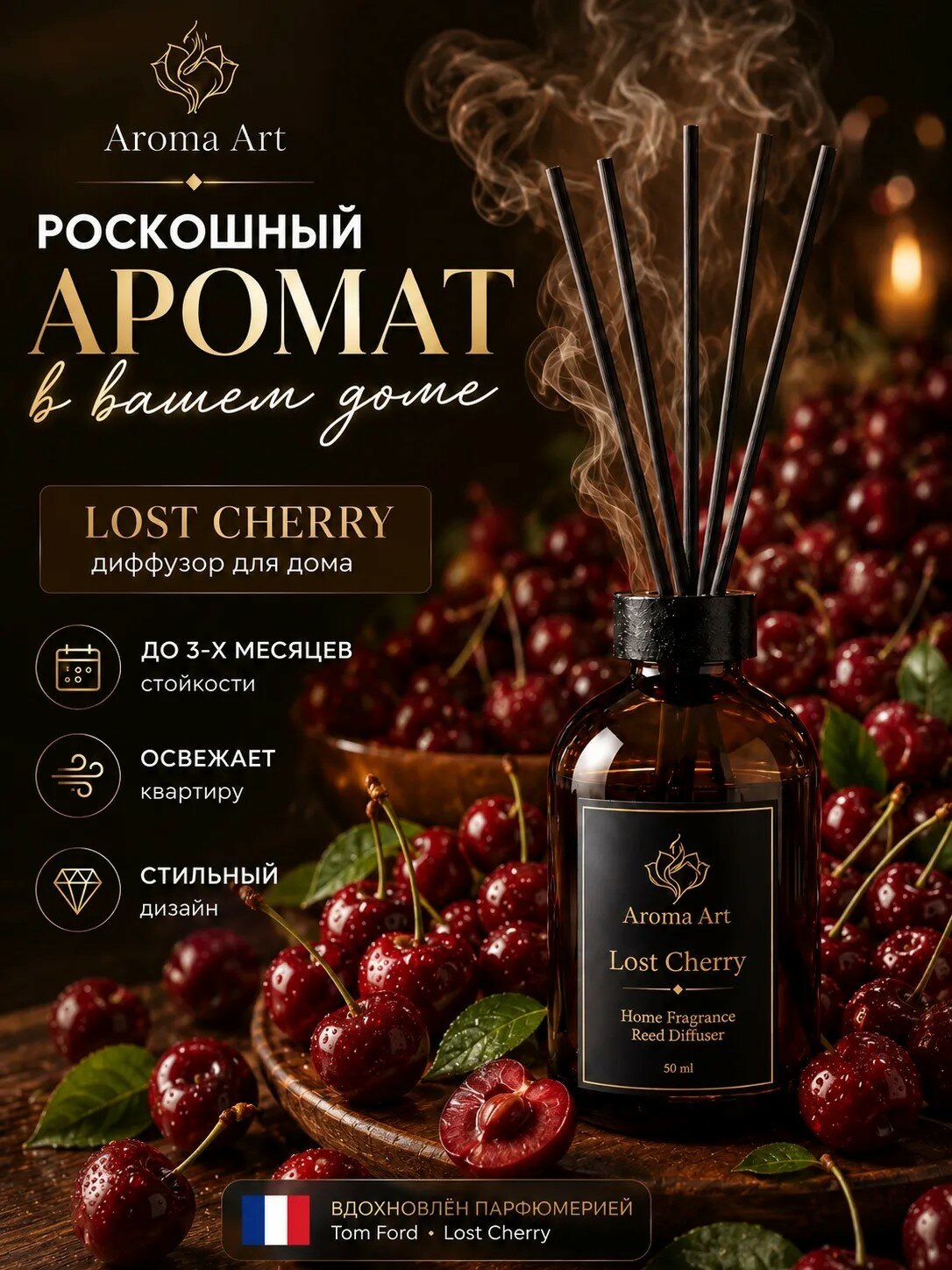Диффузор для дома Lost Cherry