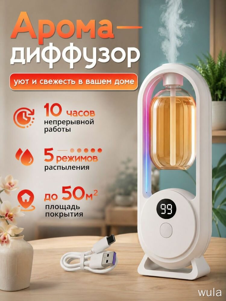 Аромадиффузор для дома электрический