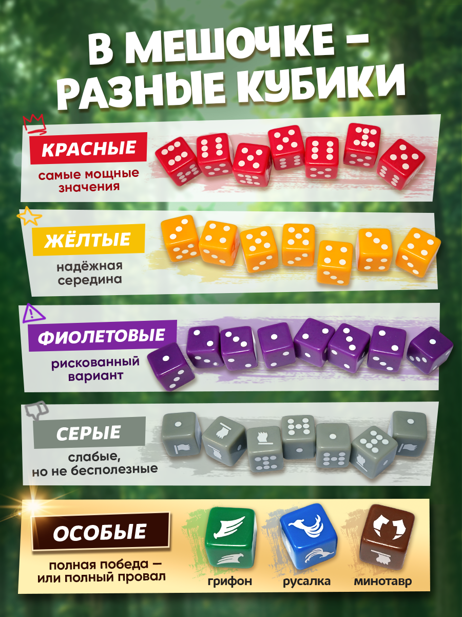 Настольная игра для большой компании, детей от 10 лет и всей семьи Минодайс — фото 1