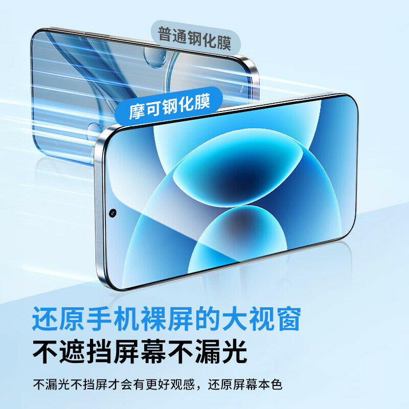 MOCOLL Антиотражающий закаленный стеклянный экран для Xiaomi 17 Pro Max Устойчивость к царапинам и пыли