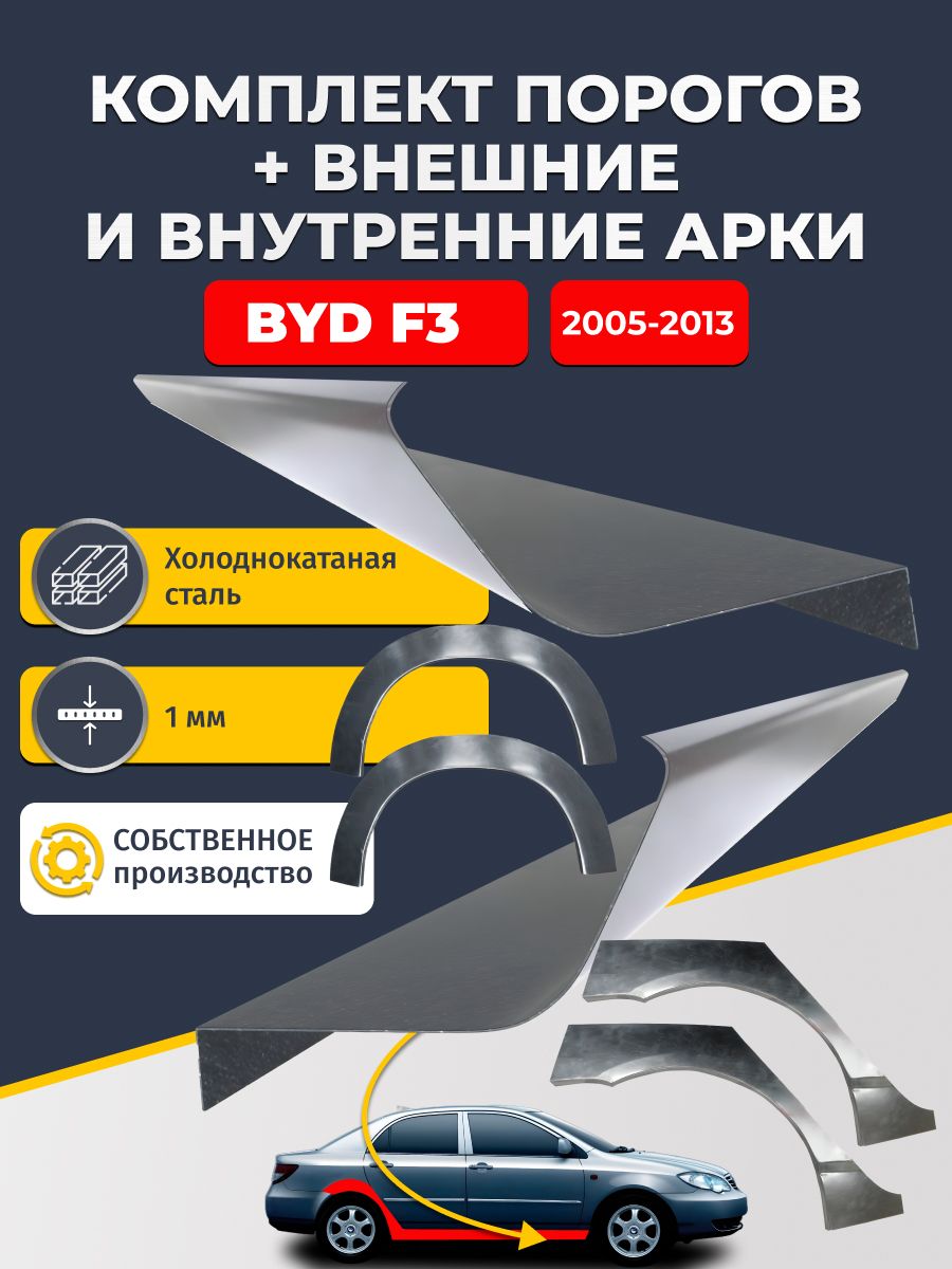 Комплект ремонтных задних внешних и внутренних арок (0,8 мм) + комплект стандартных ремонтных порогов , на BYD F3 2005-2013 седан (Бид Ф3) Холоднокатаная сталь 1 мм