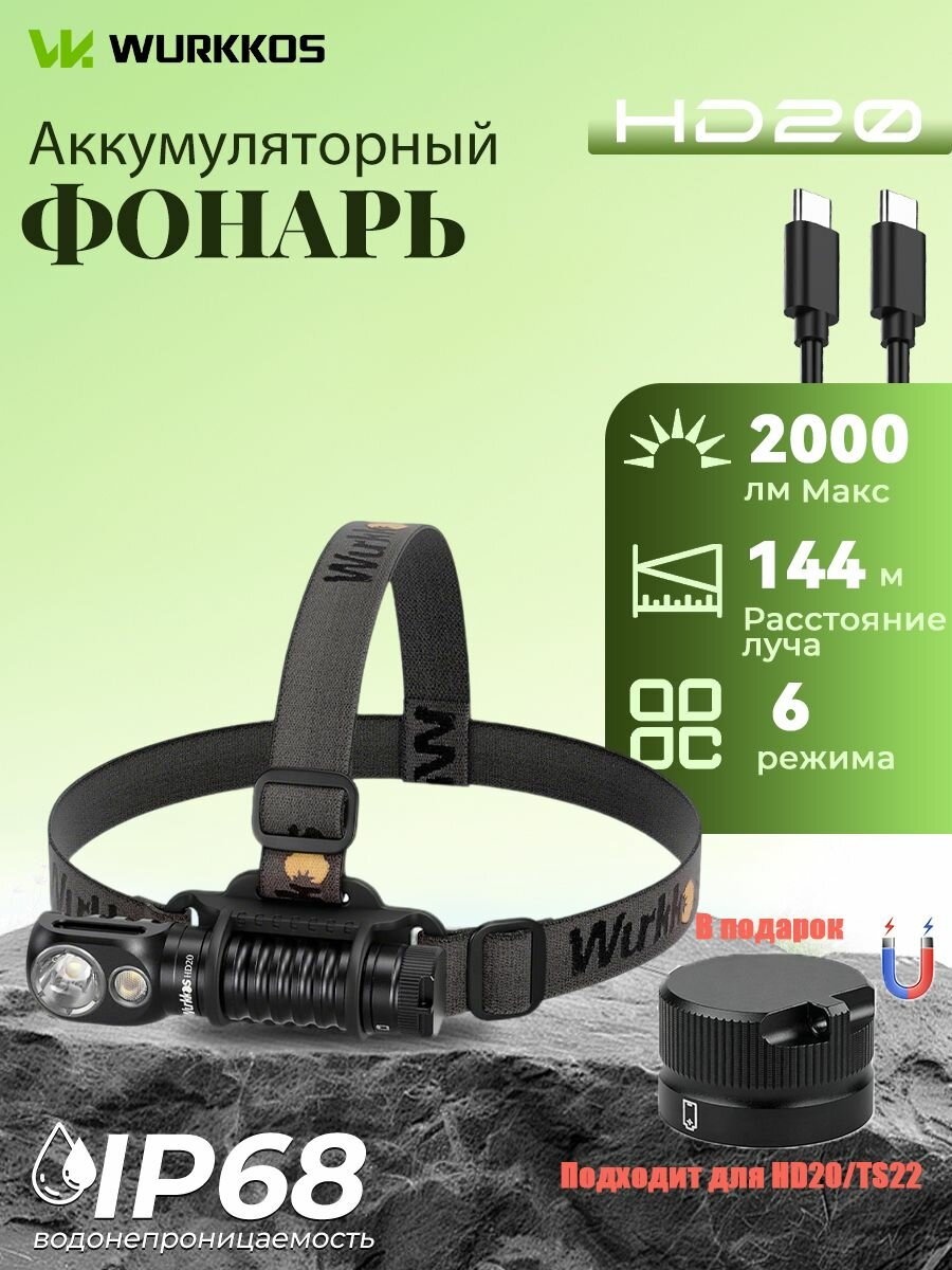 Wurkkos Налобный фонарь