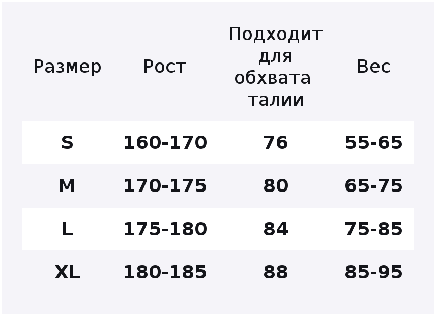 Трусы DIESEL, размер XL — фото 1