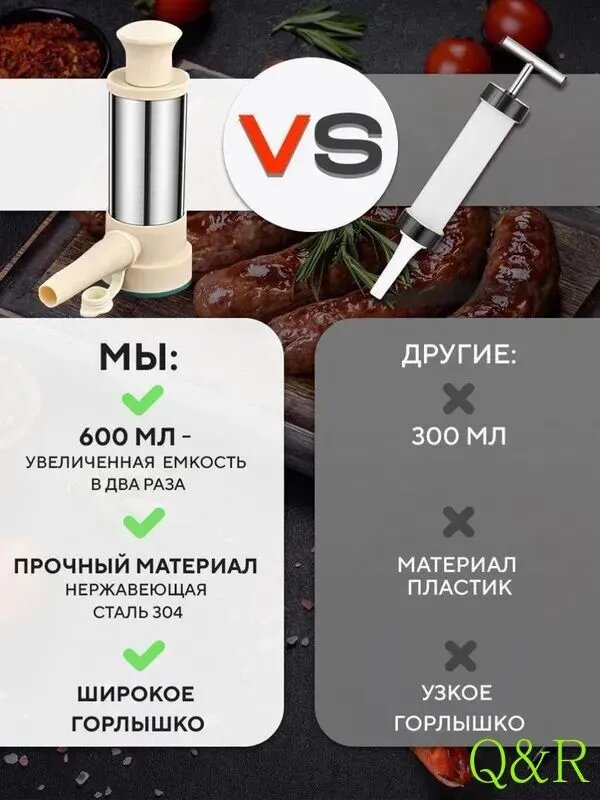 Шприц колбасный, многоразовый, нержавеющая сталь и пластик, 600 мл, комплект из 4 насадок — фото 1