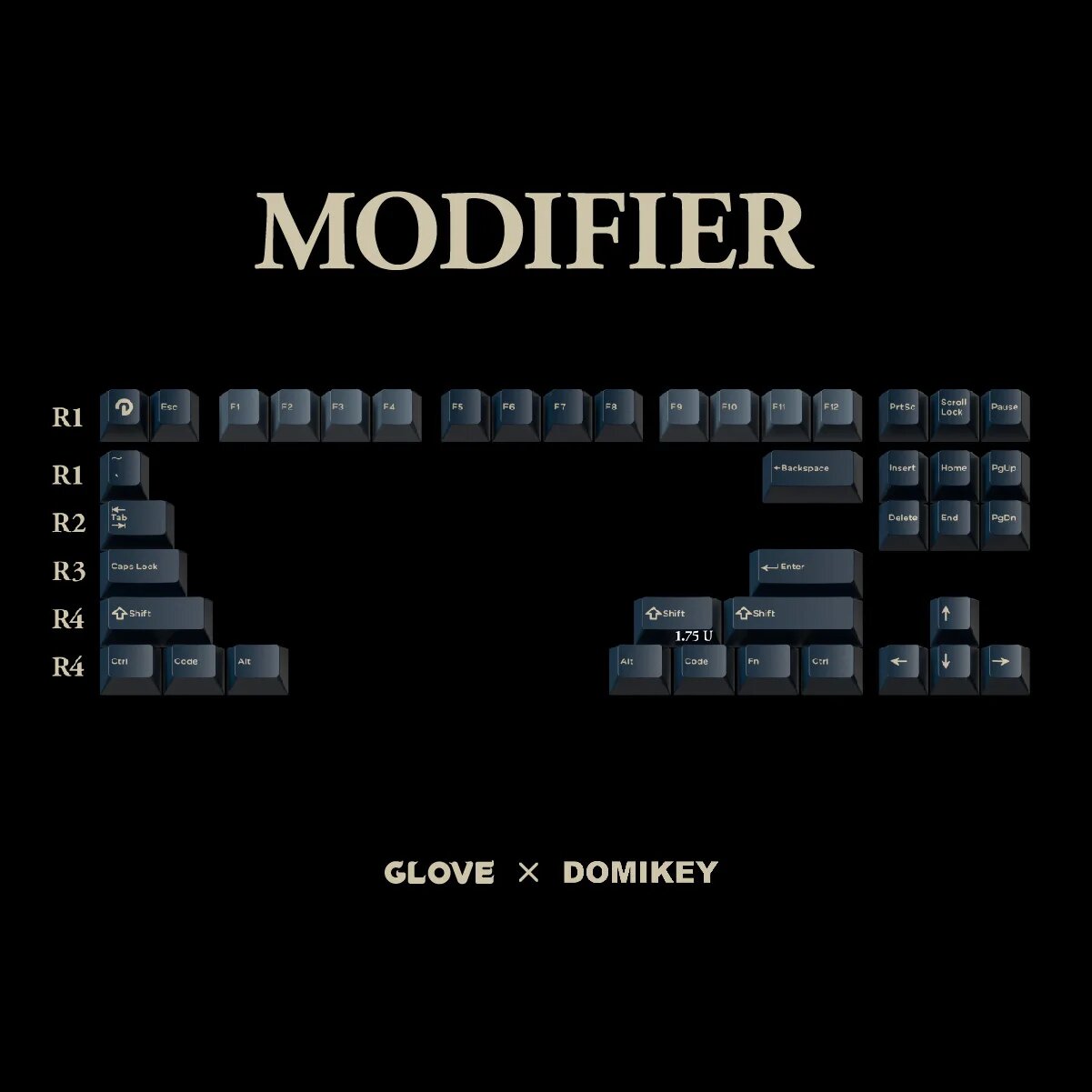 Glove x Domikey Keycaps MODIFIER