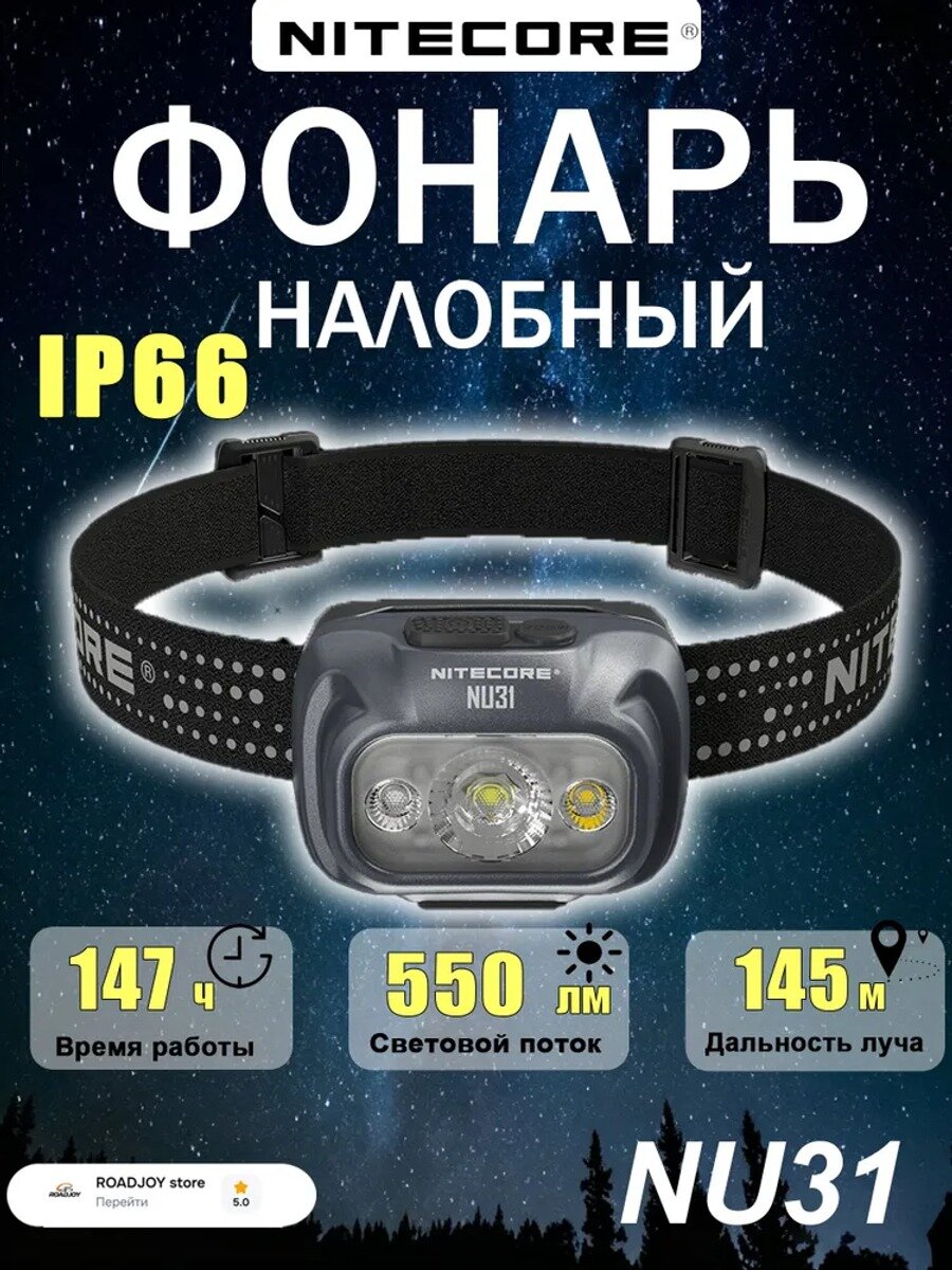 Налобный фонарь NU31, 550 люмен, дальность 145 м, IP66, встроенный аккумулятор