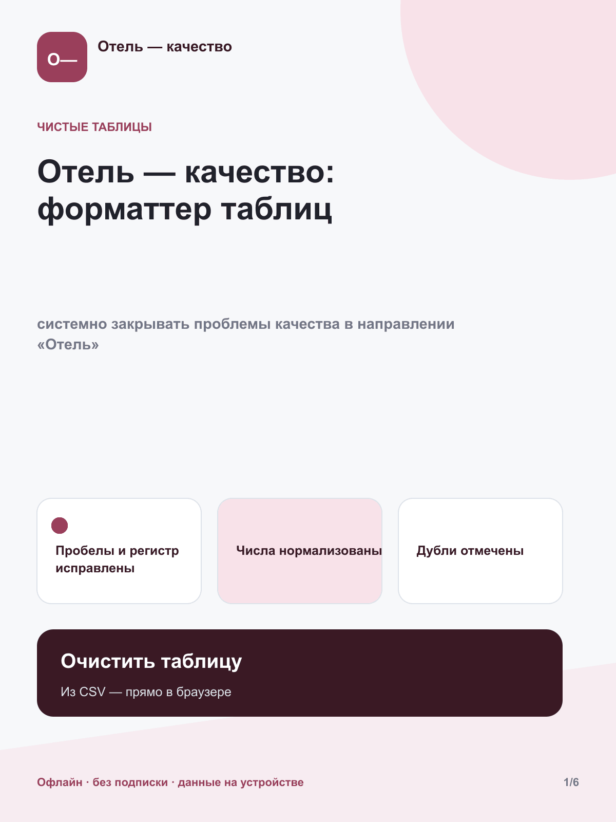 Отель — качество: форматтер таблиц