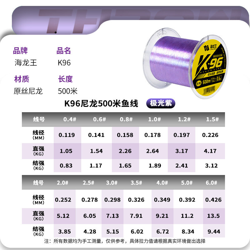 Hailongwang 500m нейлоновая леска K95 Black Pit, высокая прочность на разрыв, износостойкая рыболовная леска, основная леска с низкой растяжимостью, ультрамягкая леска
