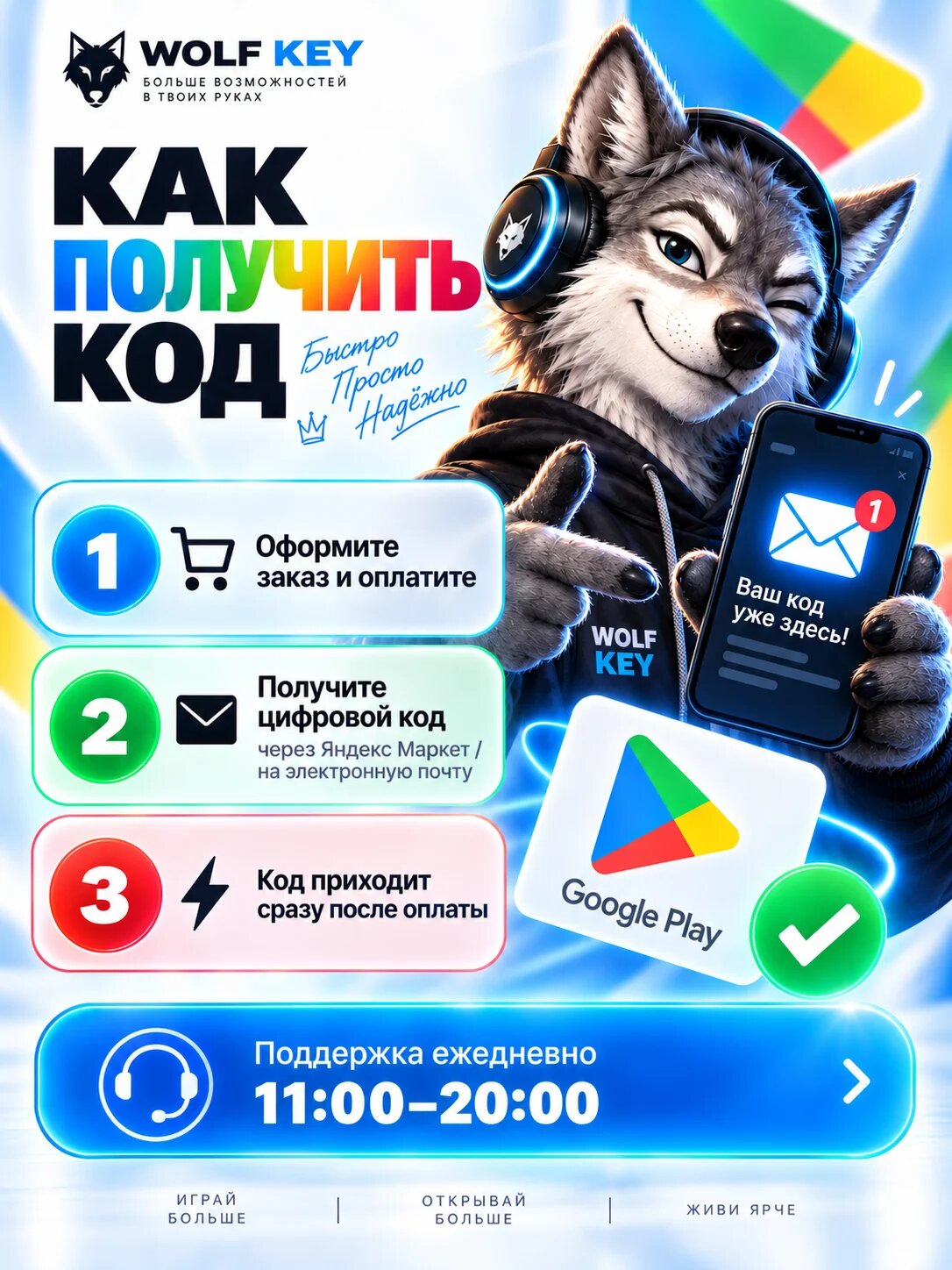 Подарочная карта Google Play 30 AED / ОАЭ / Пополнение счёта / Gift Card Google Play United Arab Emirates — фото 1