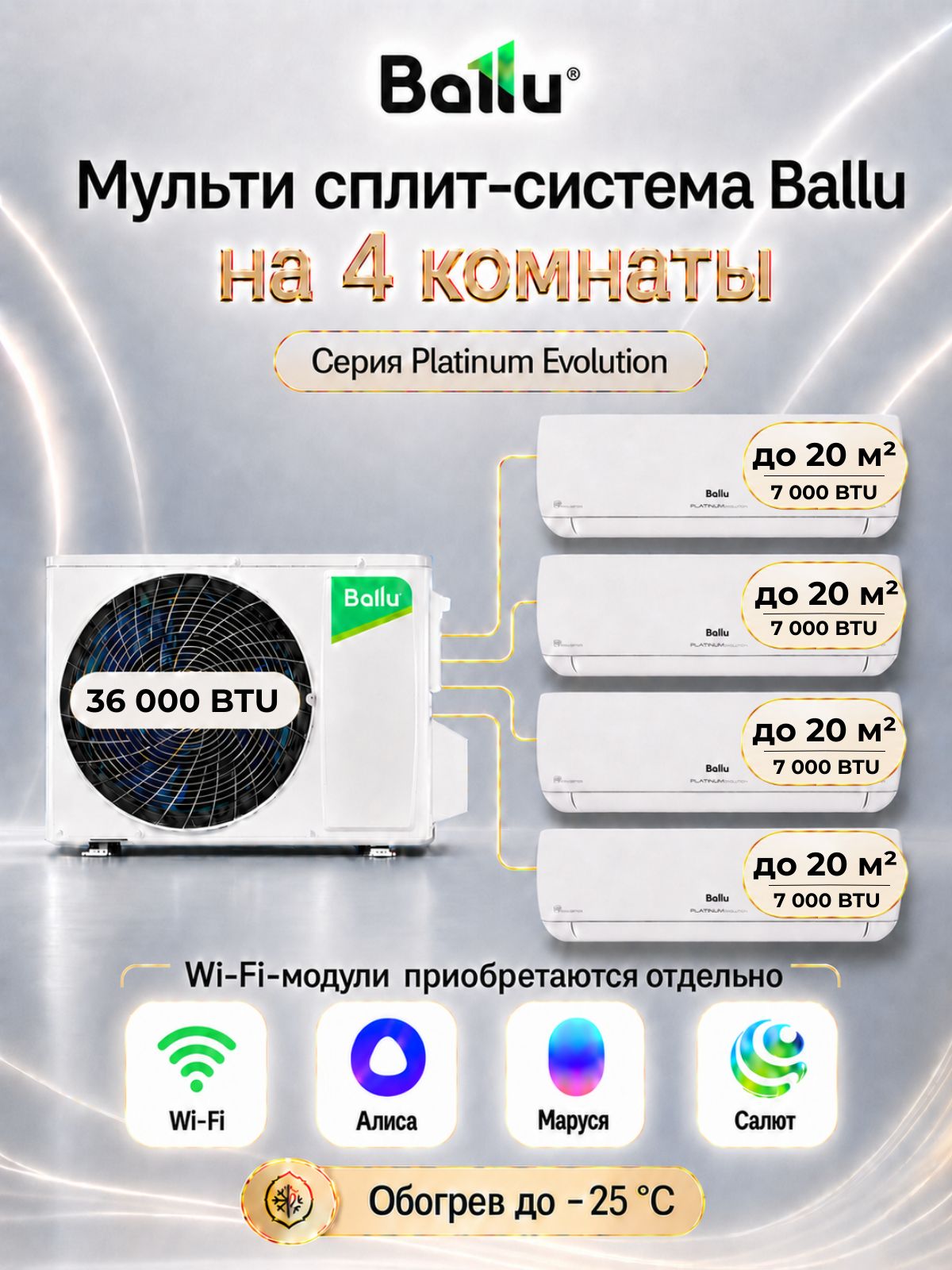 Мульти сплит система инвертор кондиционер на 4 комнаты 20+20+20+20 кв. м Ballu Platinum Evolution BSUI-FM/in-07HN8/EUx4 BA4OI-FM/out-36HN8/EU, комплект белого цвета