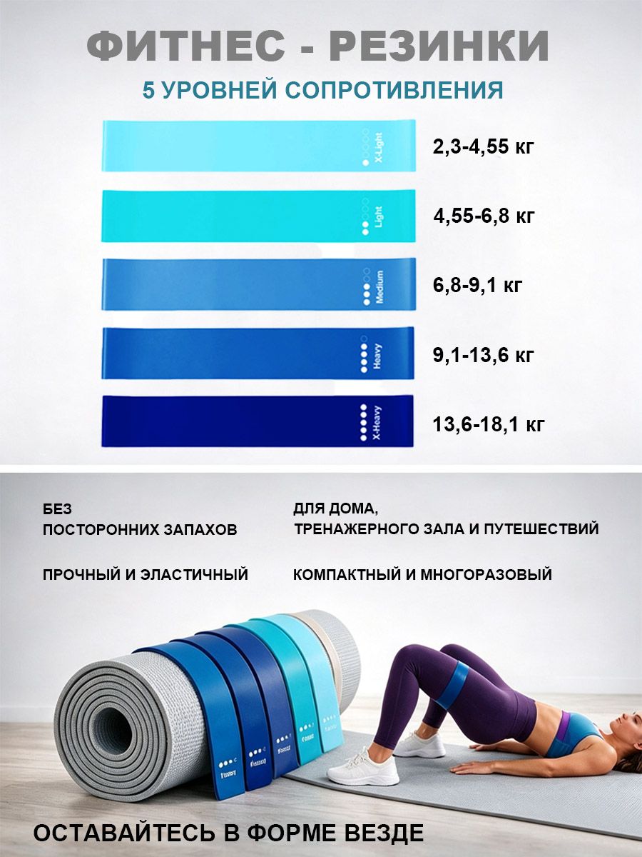 Набор фитнес-резинки, для фитнеса, йоги и пилатеса, набор 5 шт