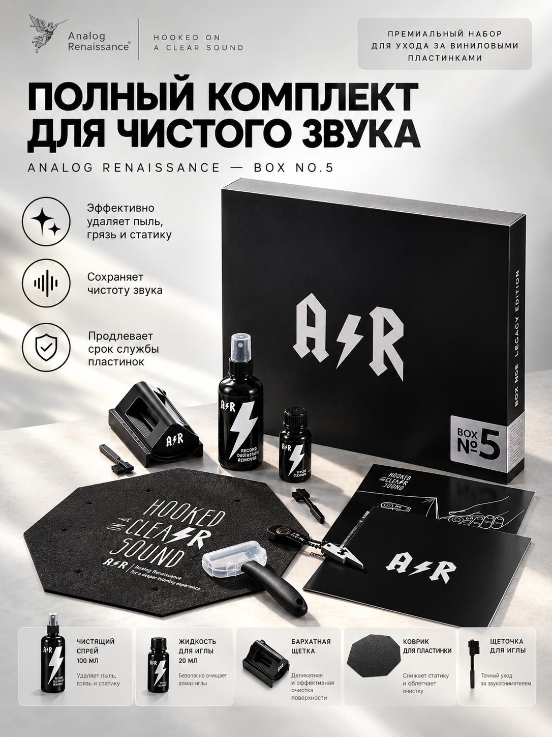 Набор Analog Renaissance Rock Legacy Edition №5 комплексный уход