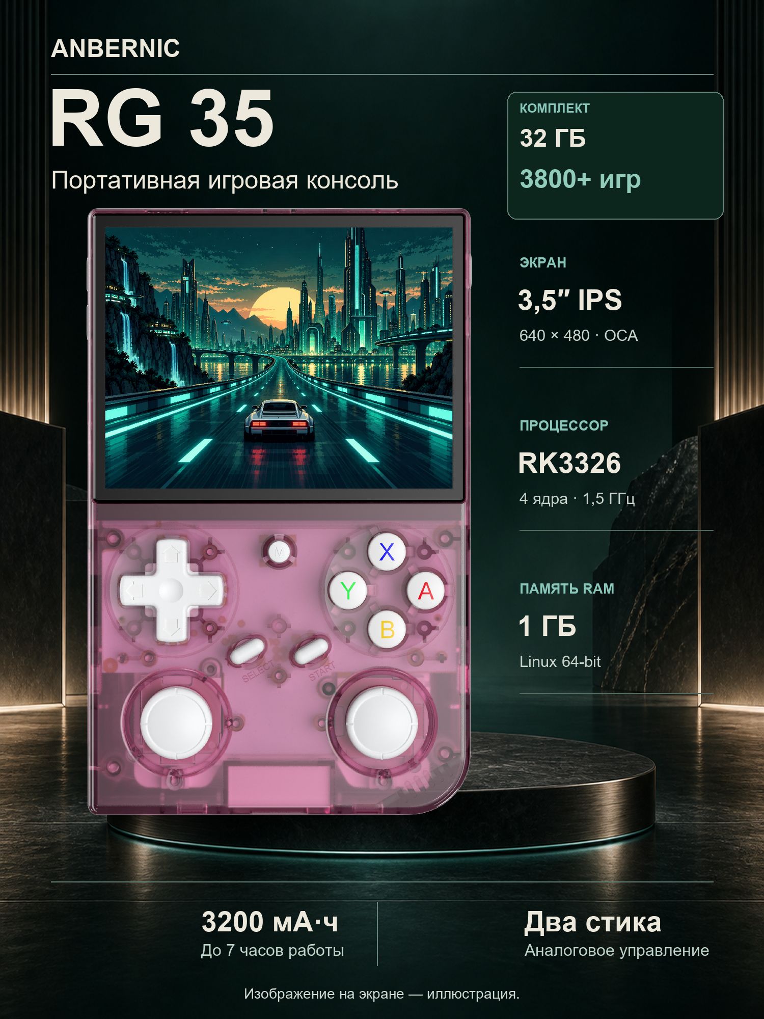 Игровая консоль ANBERNIC RG 35, 32 ГБ microSD, IPS 3,5″, прозрачная розовая