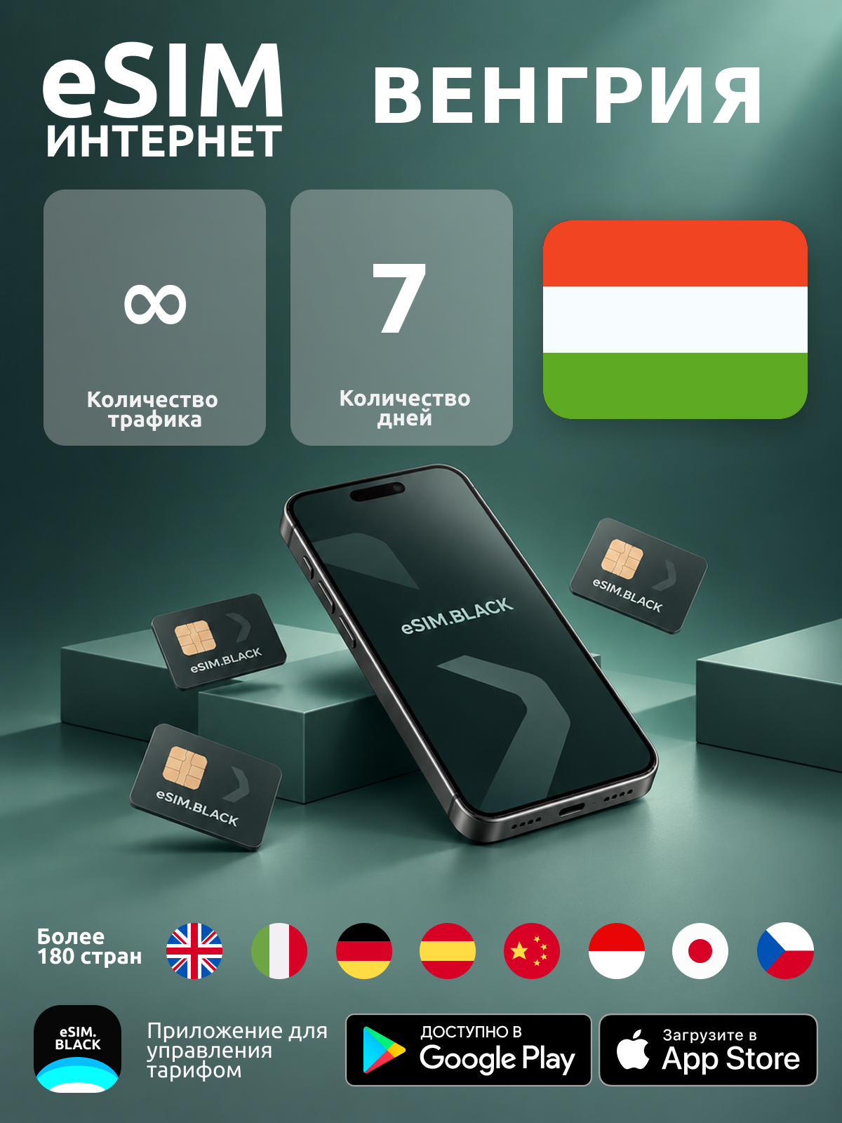 Венгрия/7 дней/Безлимит - eSIM для мобильного интернета ( iPhone | Android ).