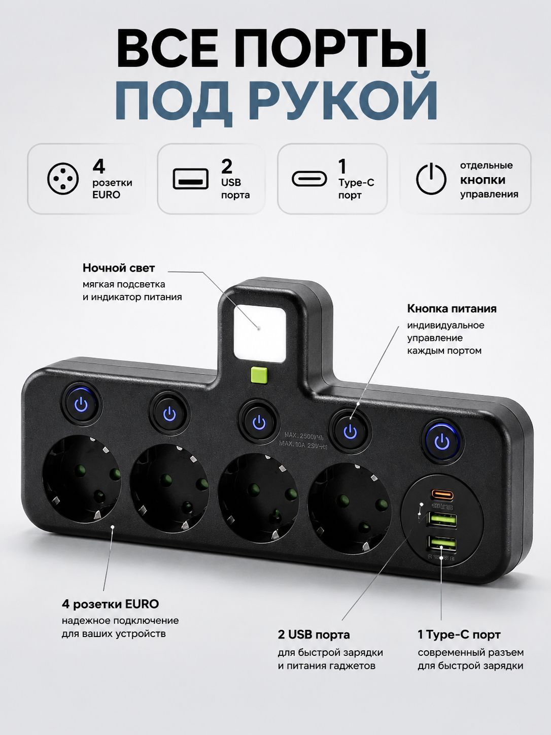 Розетка — фото 1