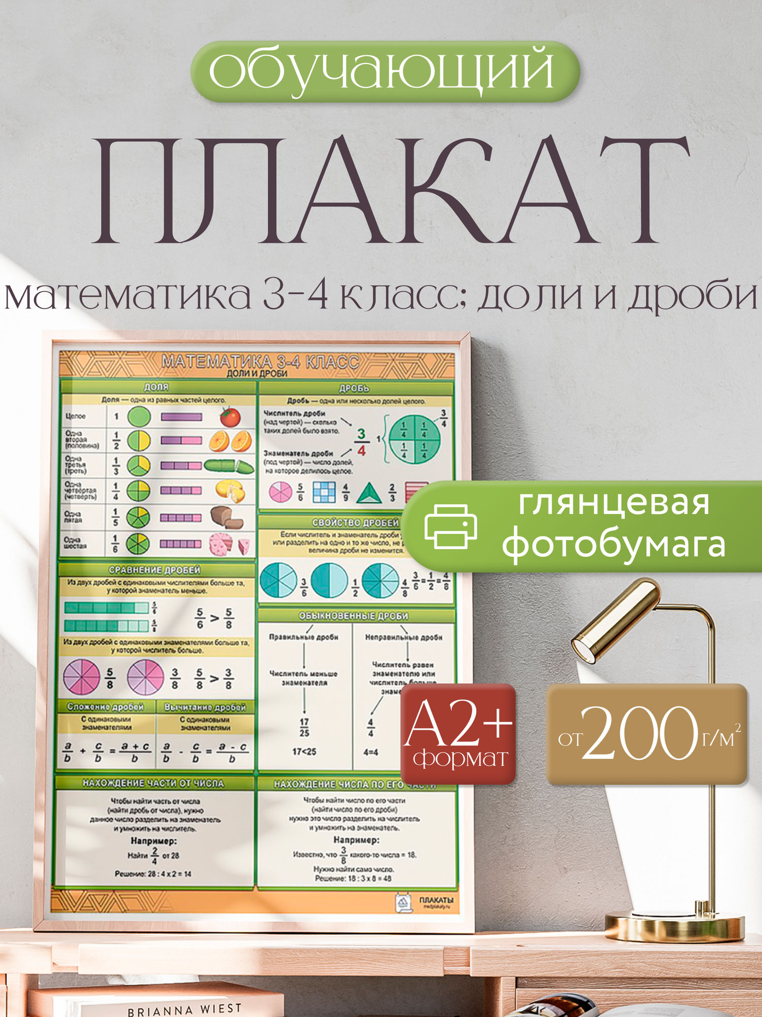 Обучающий плакат "Математика 3-4 класс Доли и дроби", размер А2+, глянцевая фотобумага от 200г/м2