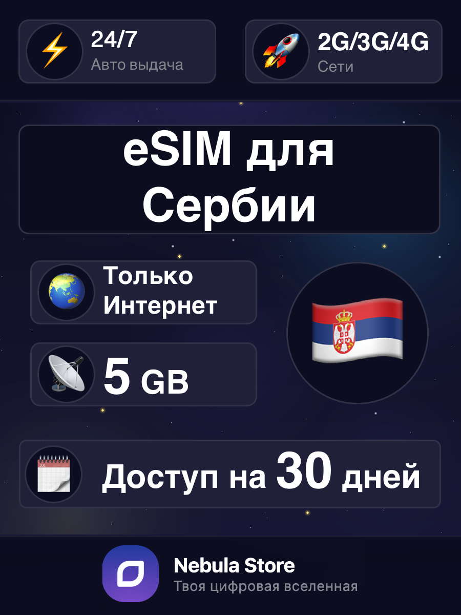 ESIM Сербия | Интернет | 5 ГБ на 30 дней | 4G | Для телефона и планшета - автовыдача 24/7