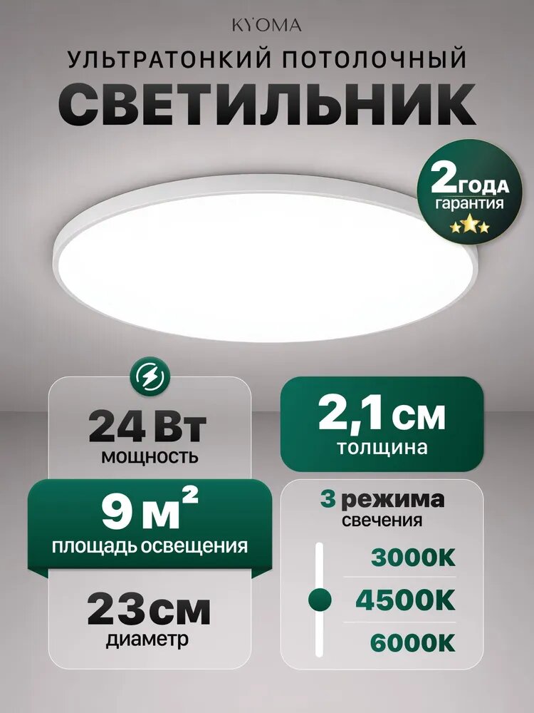 Светильник потолочный светодиодный, лампа потолочная в ванную, люстра на кухню 24Вт, 23см, белый