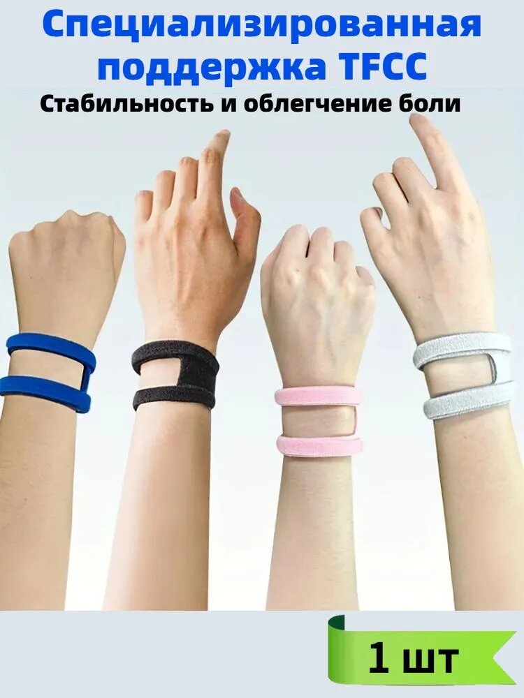 Защита запястья