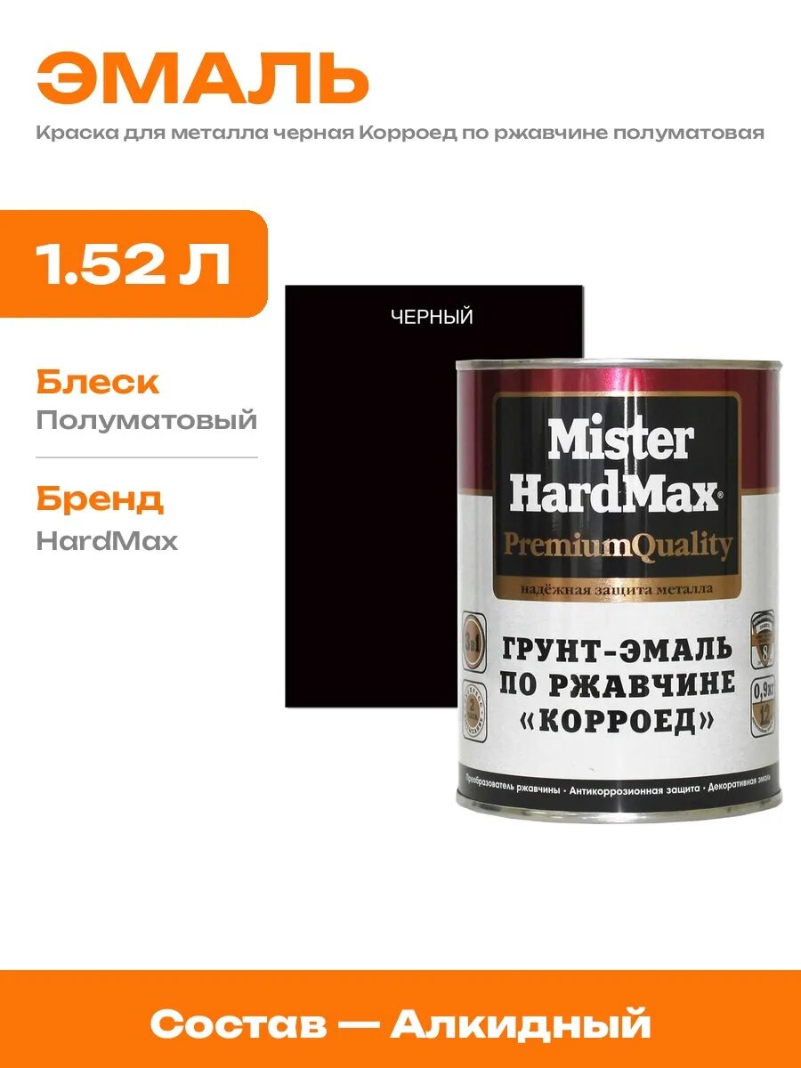 Черная краска по металлу Корроед по ржавчине быстросохнущая