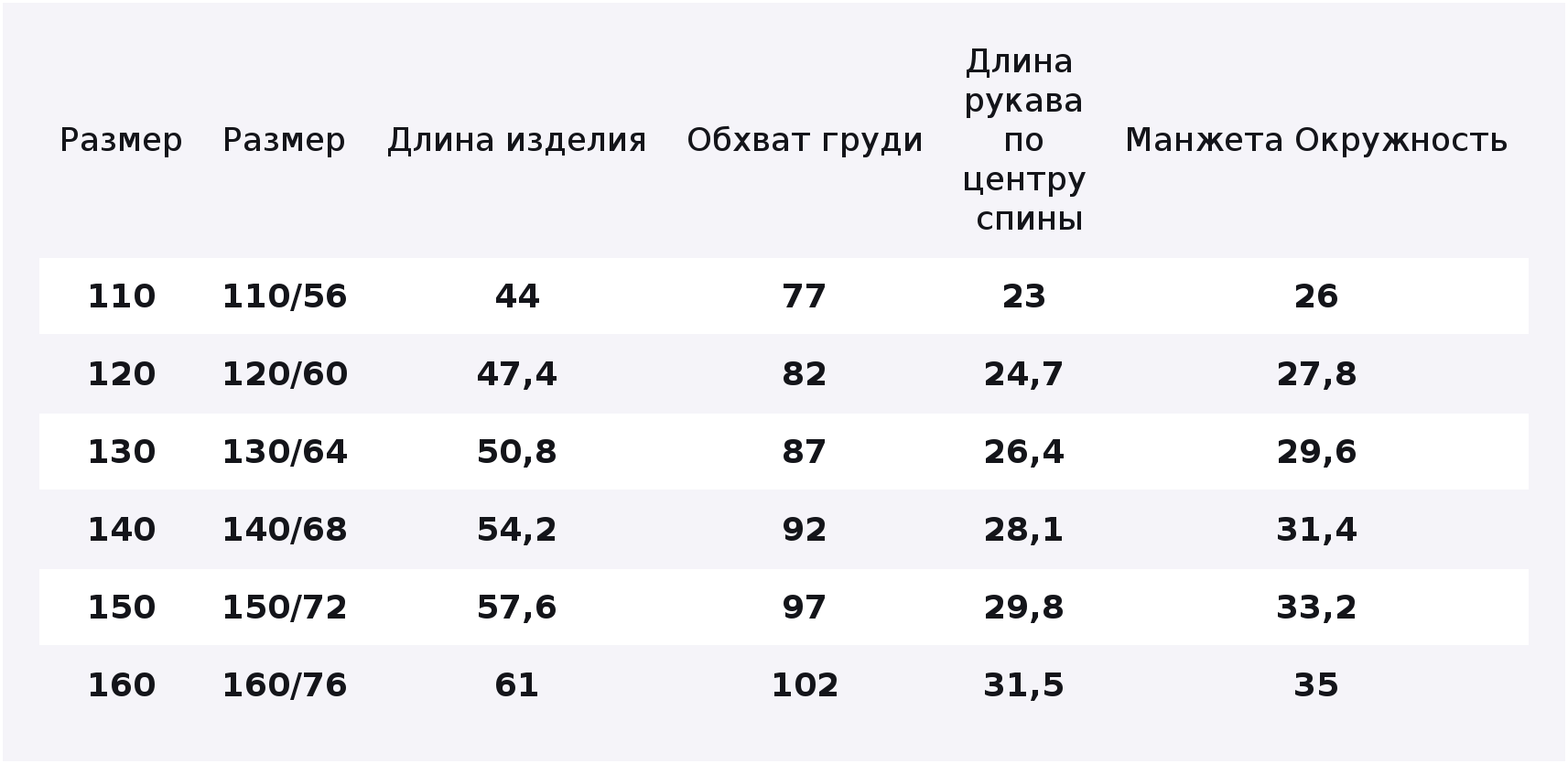 Майка Dickies, размер 110 — фото 1