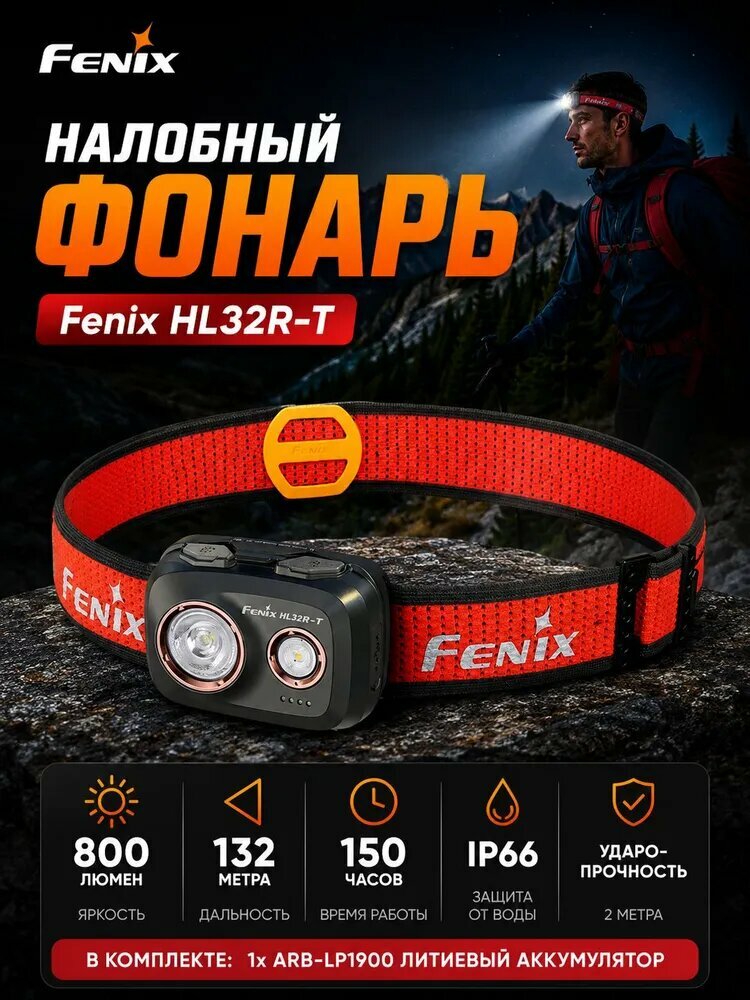 Налобный фонарь