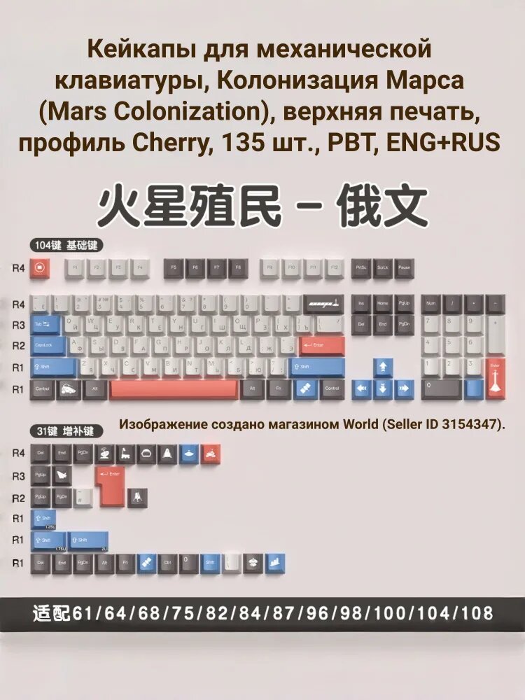 Кейкапы для механической клавиатуры, Колонизация Марса (Mars Colonization), верхняя печать, профиль Cherry, 135 шт, PBT, ENG+RUS (в коробке)