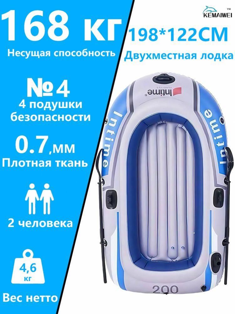 Лодка, 198 см