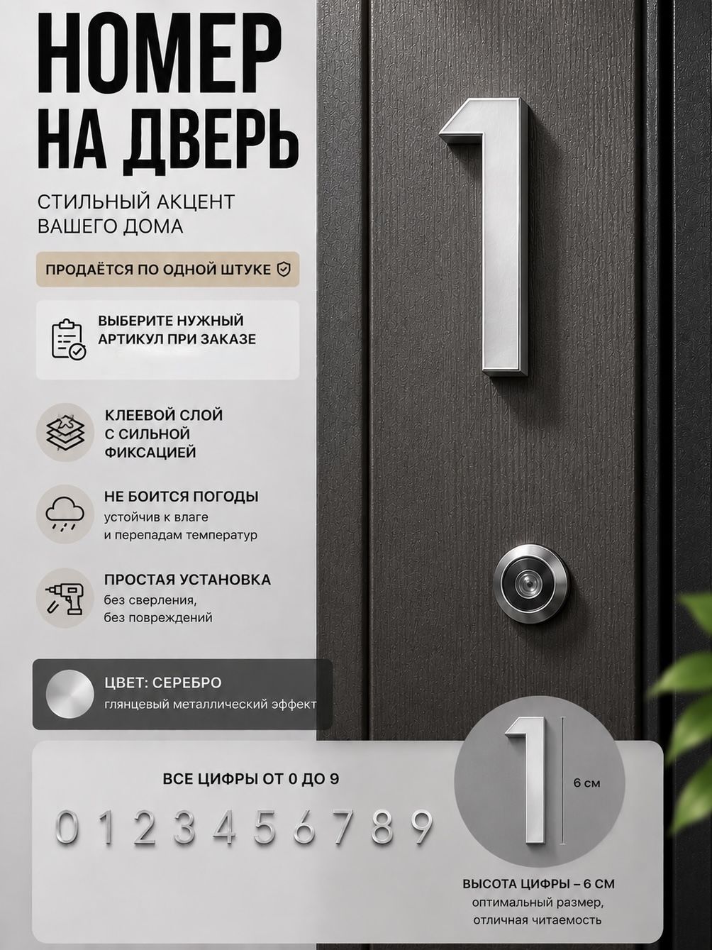 Цифры на дверь: номера для фасада дома
