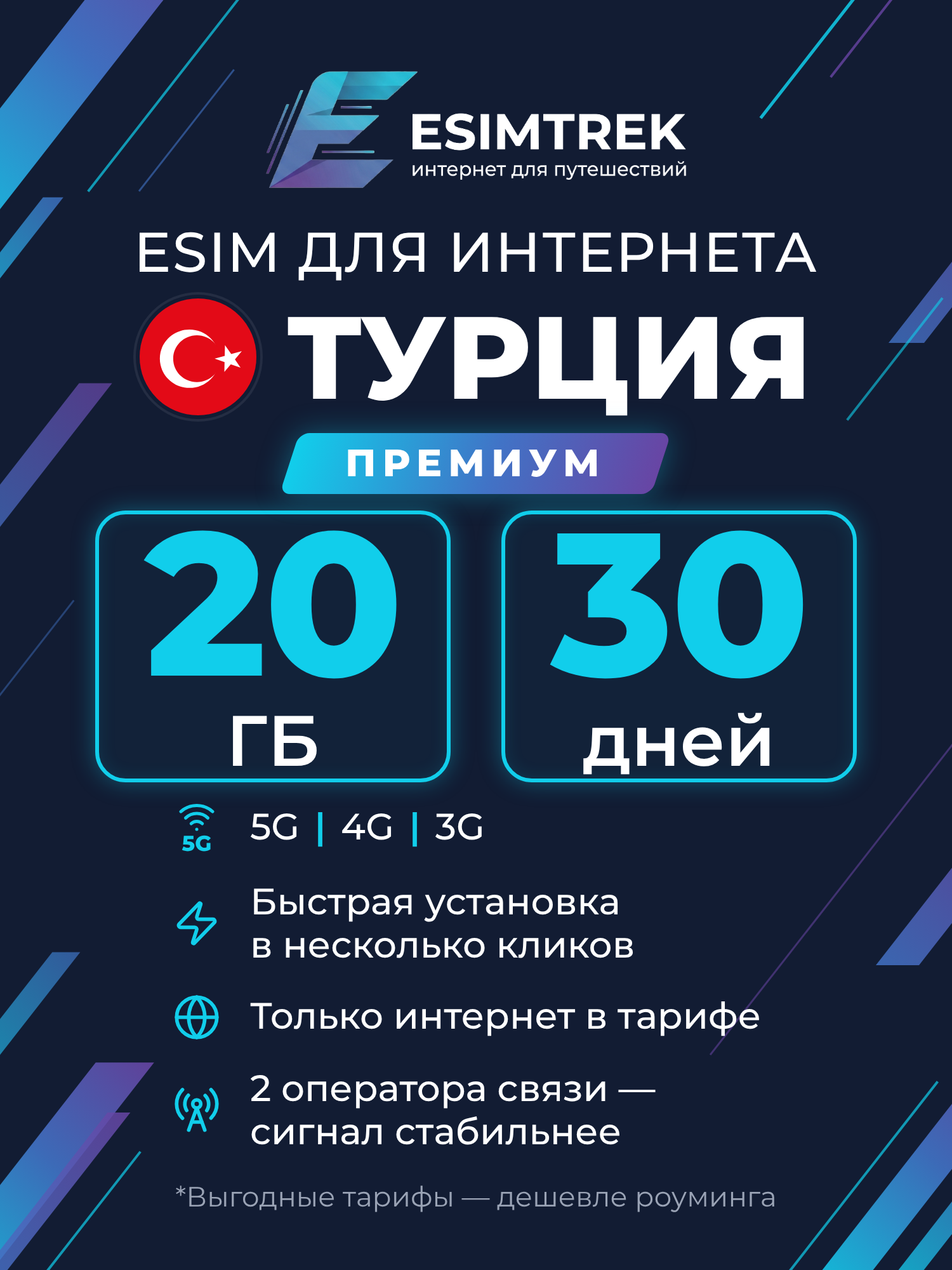 ESIM Esimtrek Турция Премиум 20 ГБ на 30 дней, 2 оператора, мобильный интернет для путешествий, 5G
