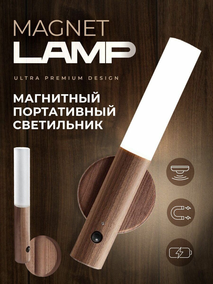 CAPSULE FABRIQUE Настенный светильник, 1 Вт