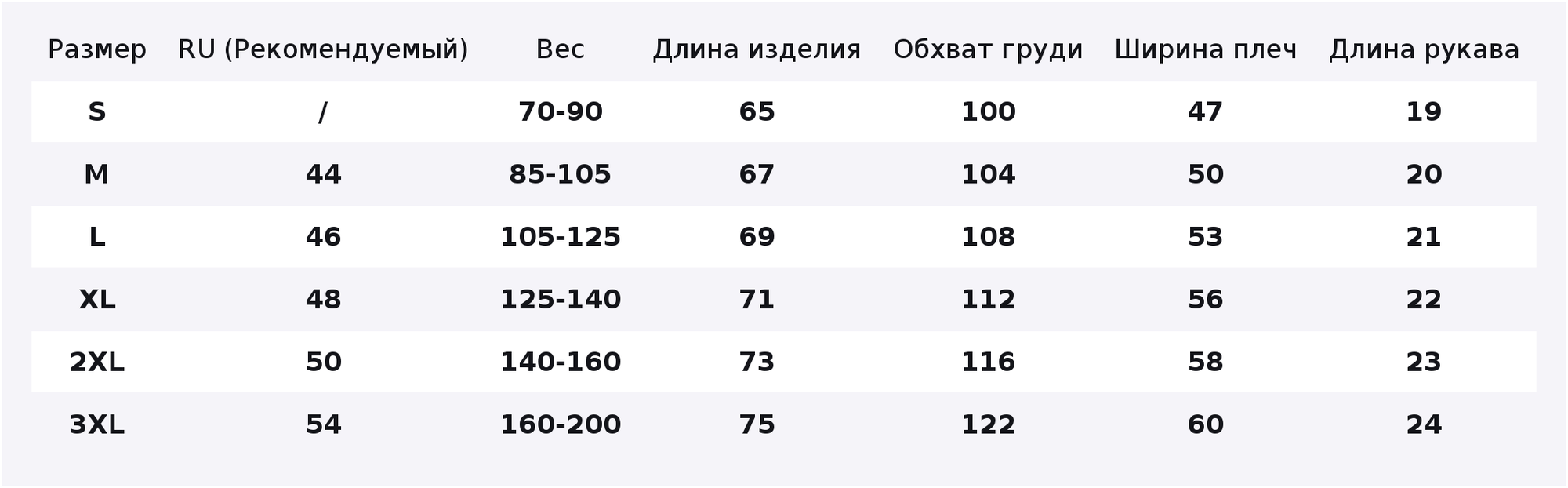 Майка Source, размер S — фото 1