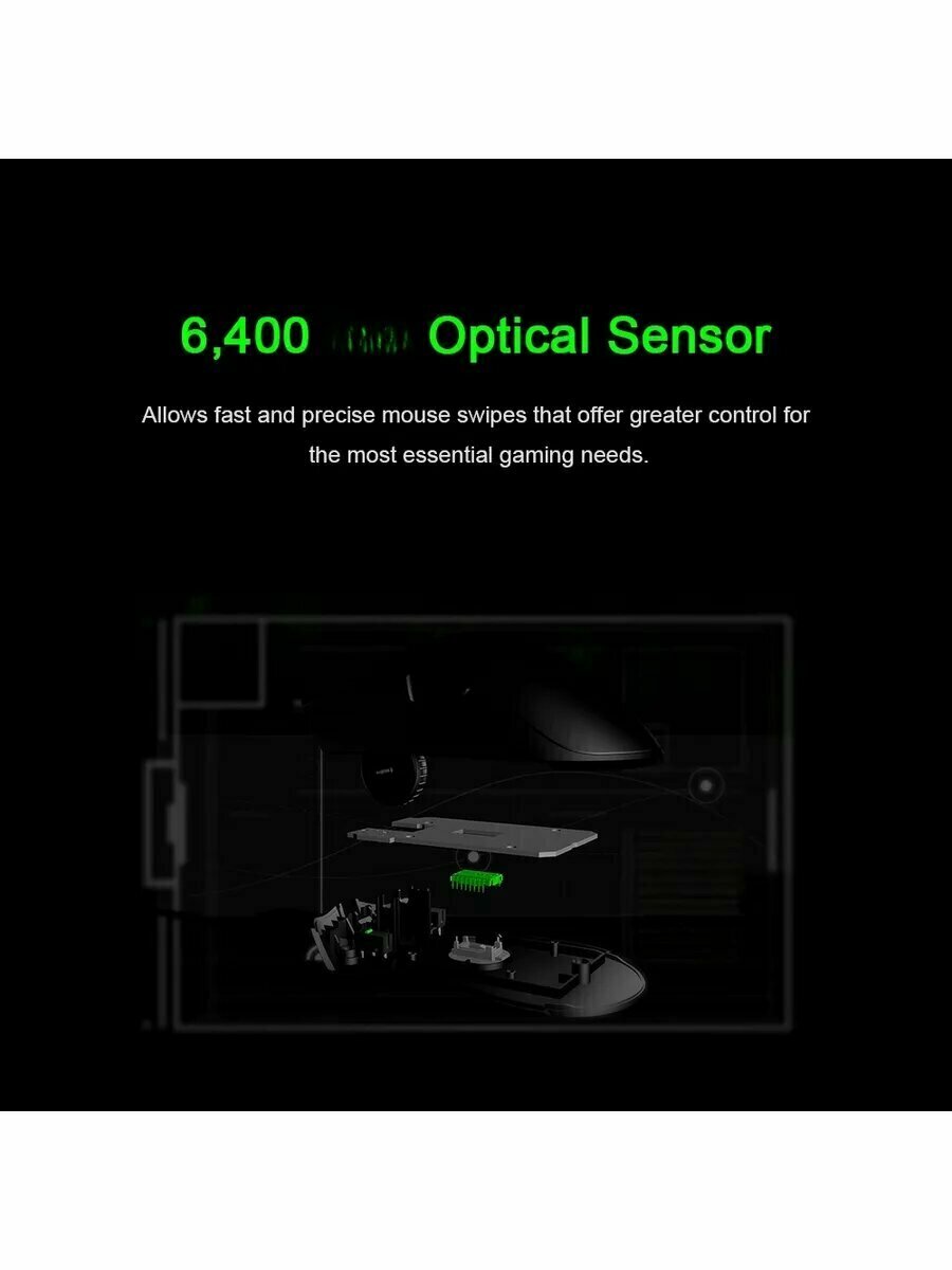 Проводная игровая мышь Razer DeathAdder Essential,