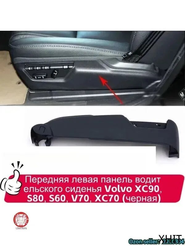 Передняя левая панель водительского сиденья Volvo XC90, S80, S60, V70, XC70 (черная)