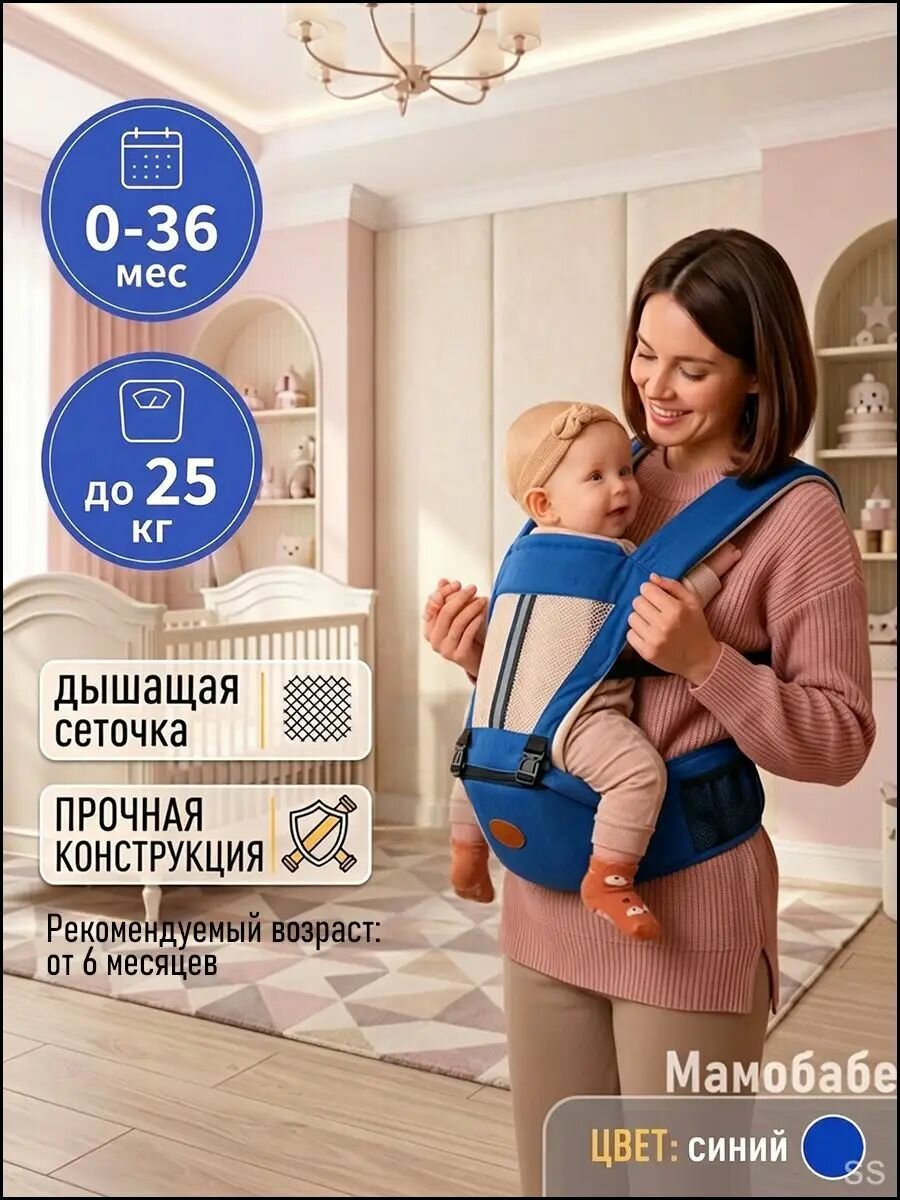 Эргорюкзак кенгуру для новорожденных от 0 месяцев . Слинг-переноска для малышей , Pюкзак для малышей, Рюкзак-переноска детский эргономичный