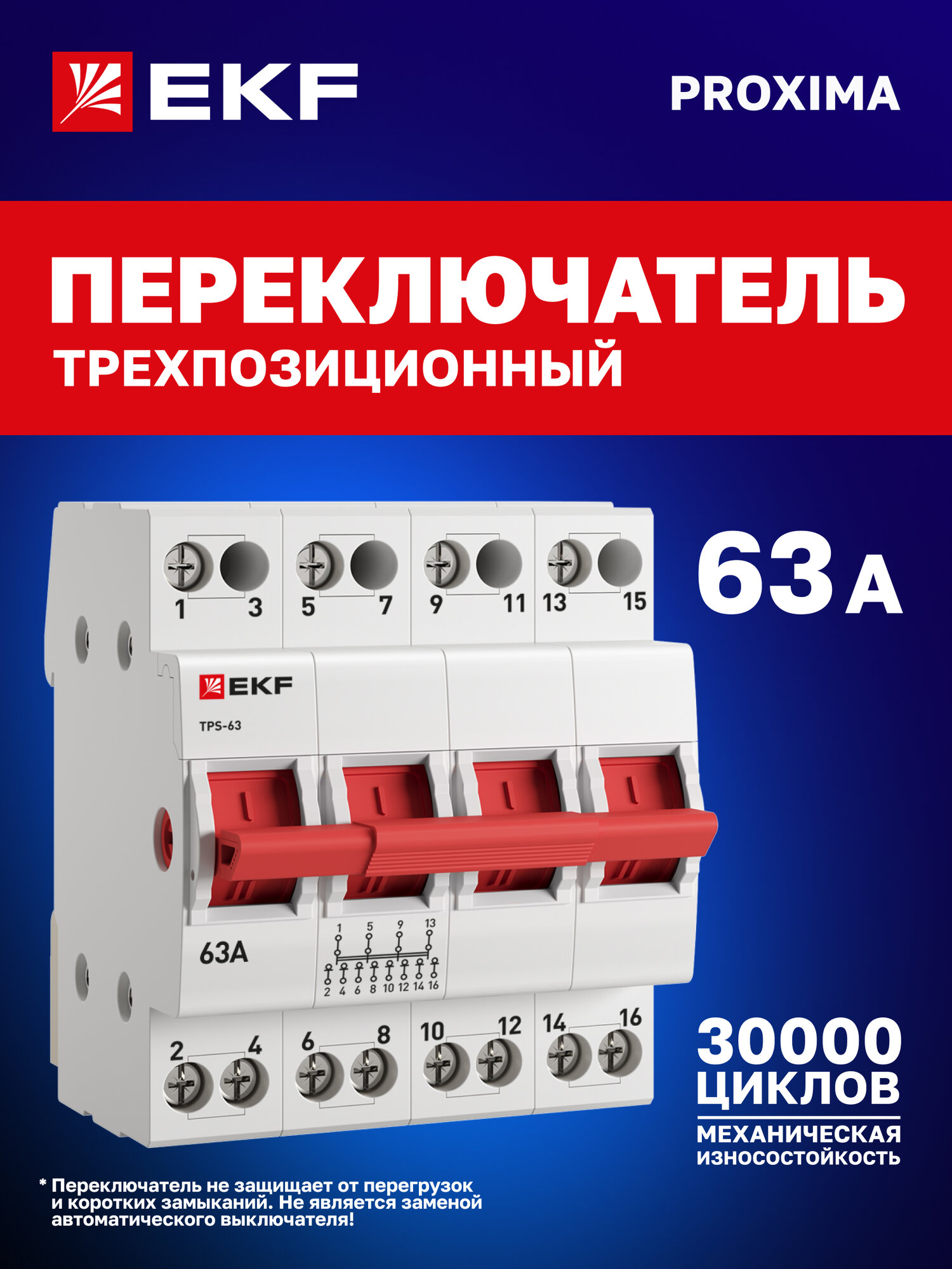 Трехпозиционный переключатель 63А EKF PROXIMA ТПС-63 четырехполюсный 4P реверсивный рубильник для ввода резерва