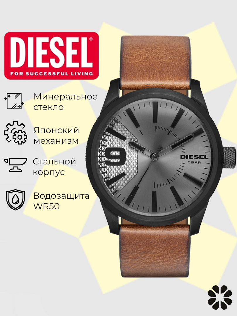 Наручные часы