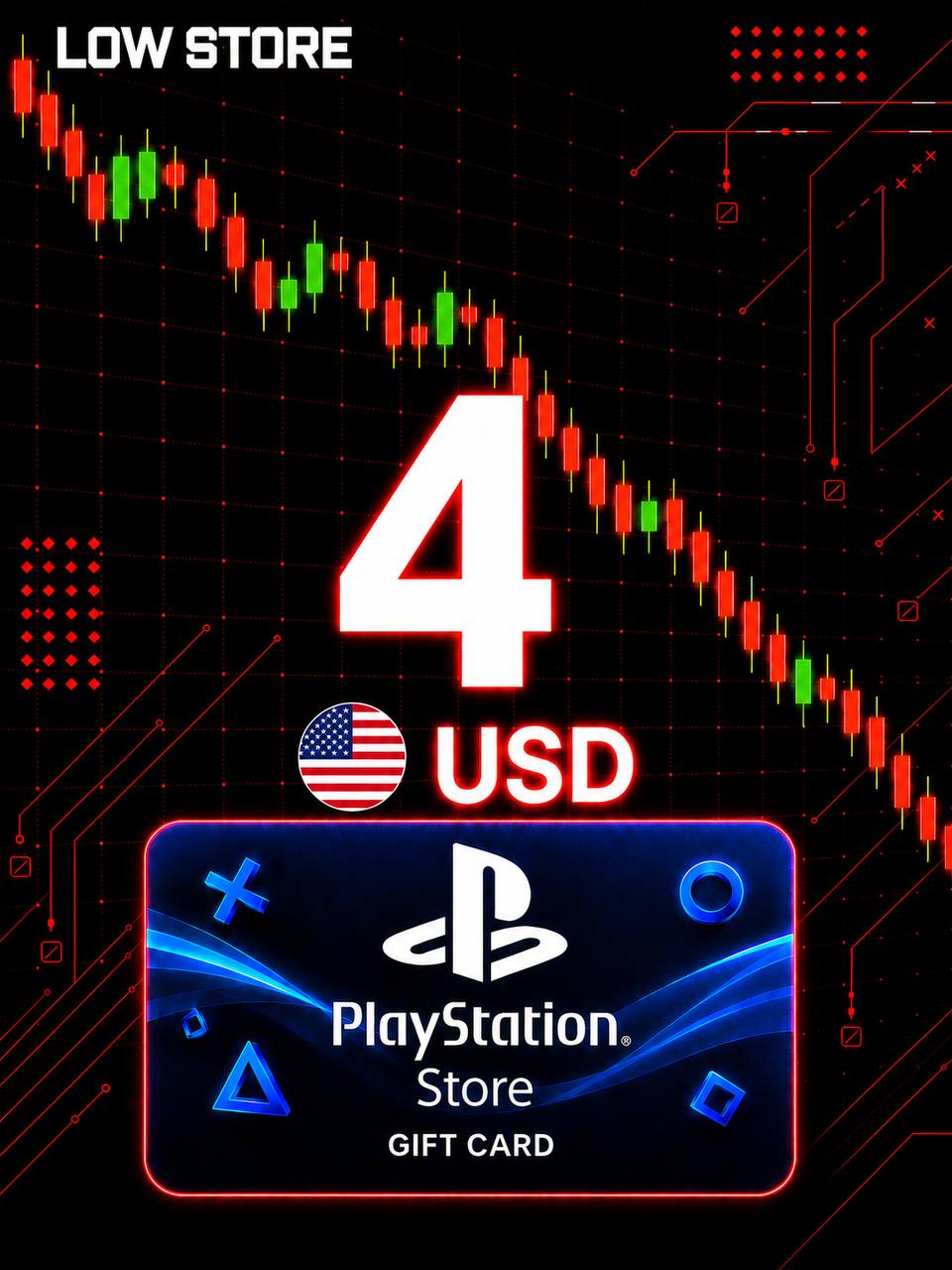 PlayStation Gift Card 4 USD — США, цифровой код пополнения PlayStation Store