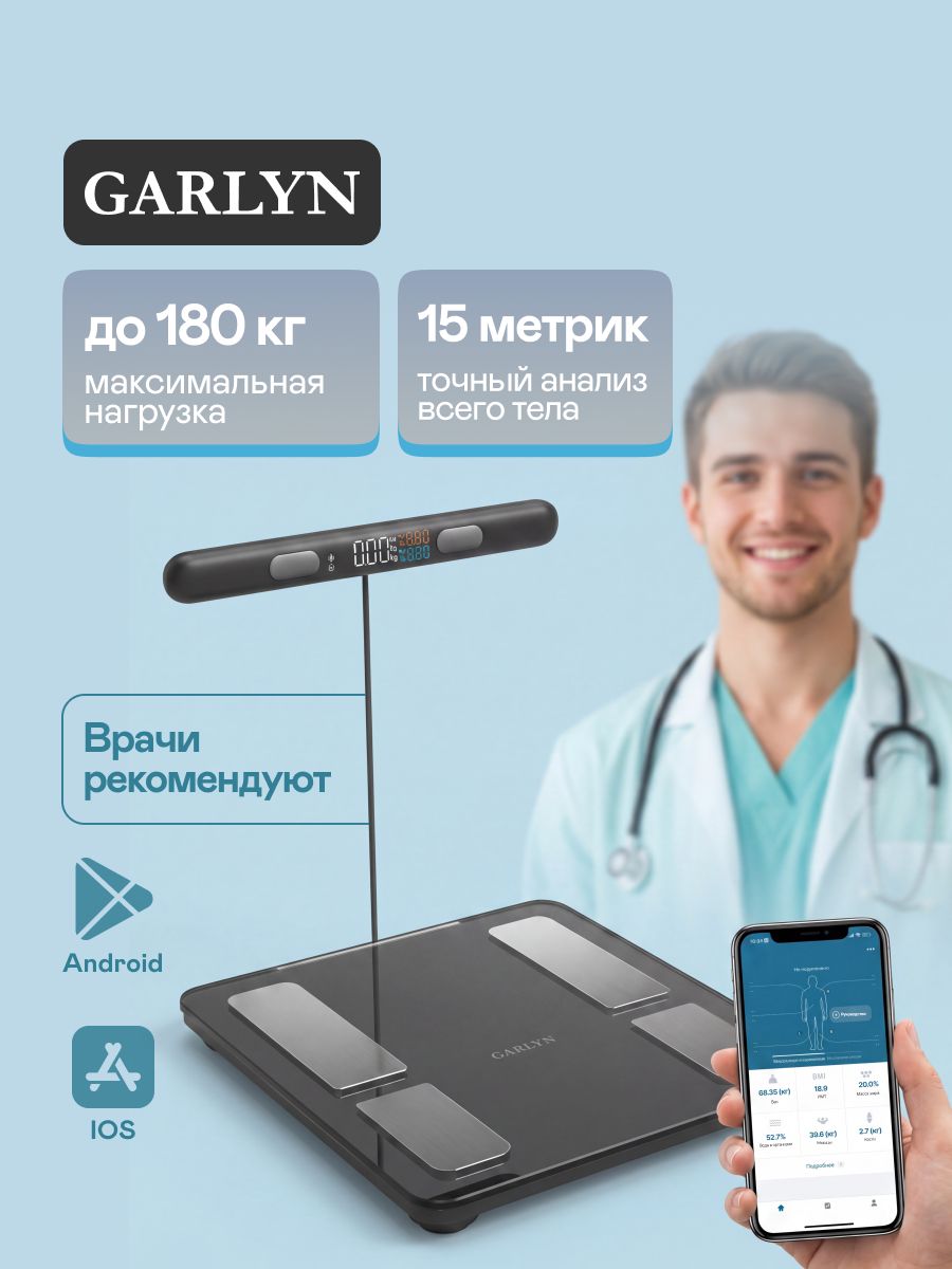 Весы напольные умные GARLYN Bodyscan Master. Электронные, биоимпедансные с нагрузкой до 180 кг