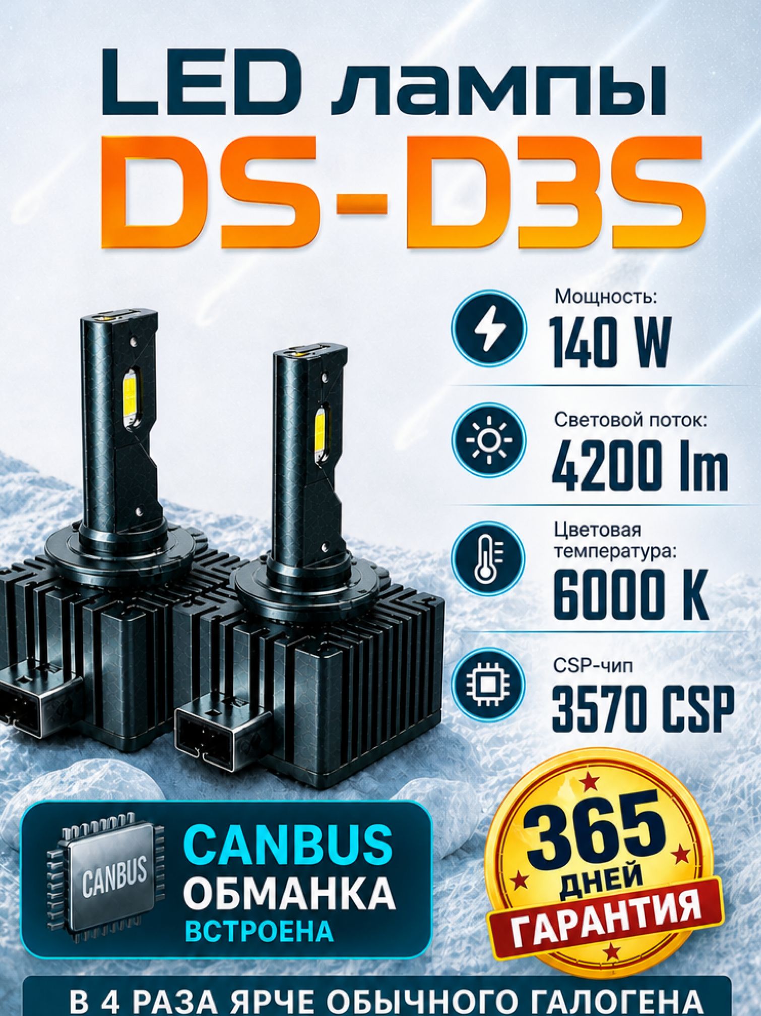Cветодиодные лампы D3S LED 140W для авто, c обманкой CANBUS, замена ксенона d3s, комплект 2шт