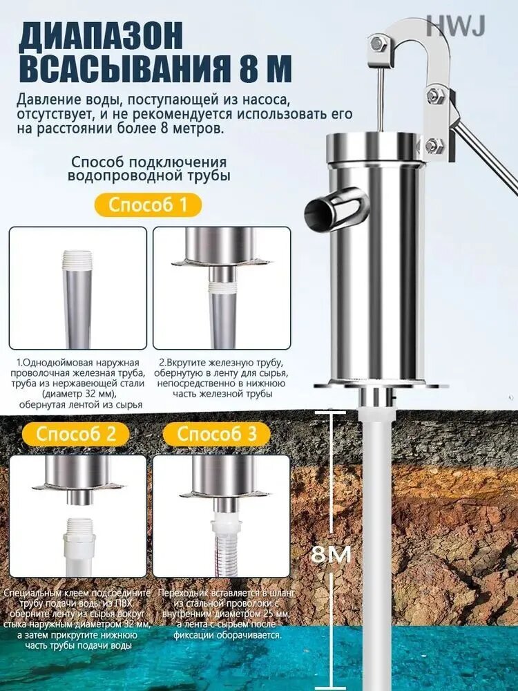 Колодезный насос 8 м, ручной, корпус из нержавеющей стали, диаметр 90 мм, IP50 — фото 1