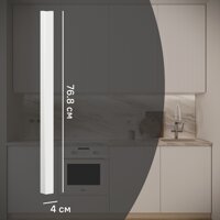 Угол для кухонного шкафа Висла 4x76.8 см KONSENSA МДФ цвет белый