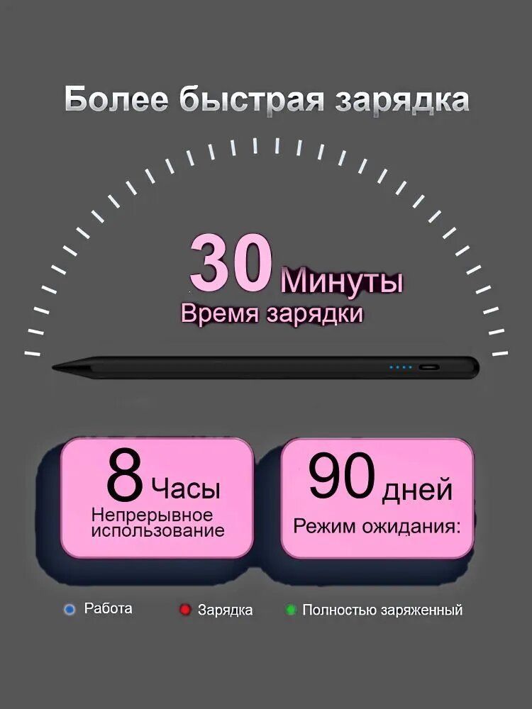Стилус для сенсорного экрана StylusPen01 универсальный тонкий наконечник для телефона и планшета белый