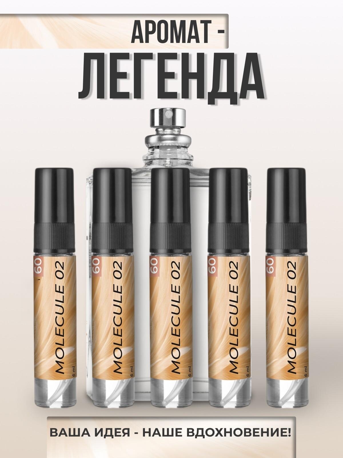 Духи женские набор стойкие