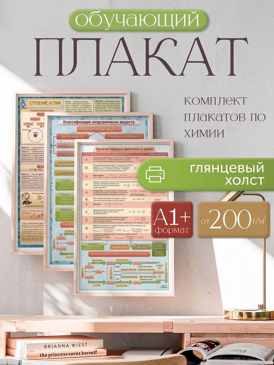 Обучающий плакат "Комплект плакатов по Химии: Количественные величины в химии, Классификация неорганических веществ, Строение атома", размер А1+, глянцевый холст от 200г/м2