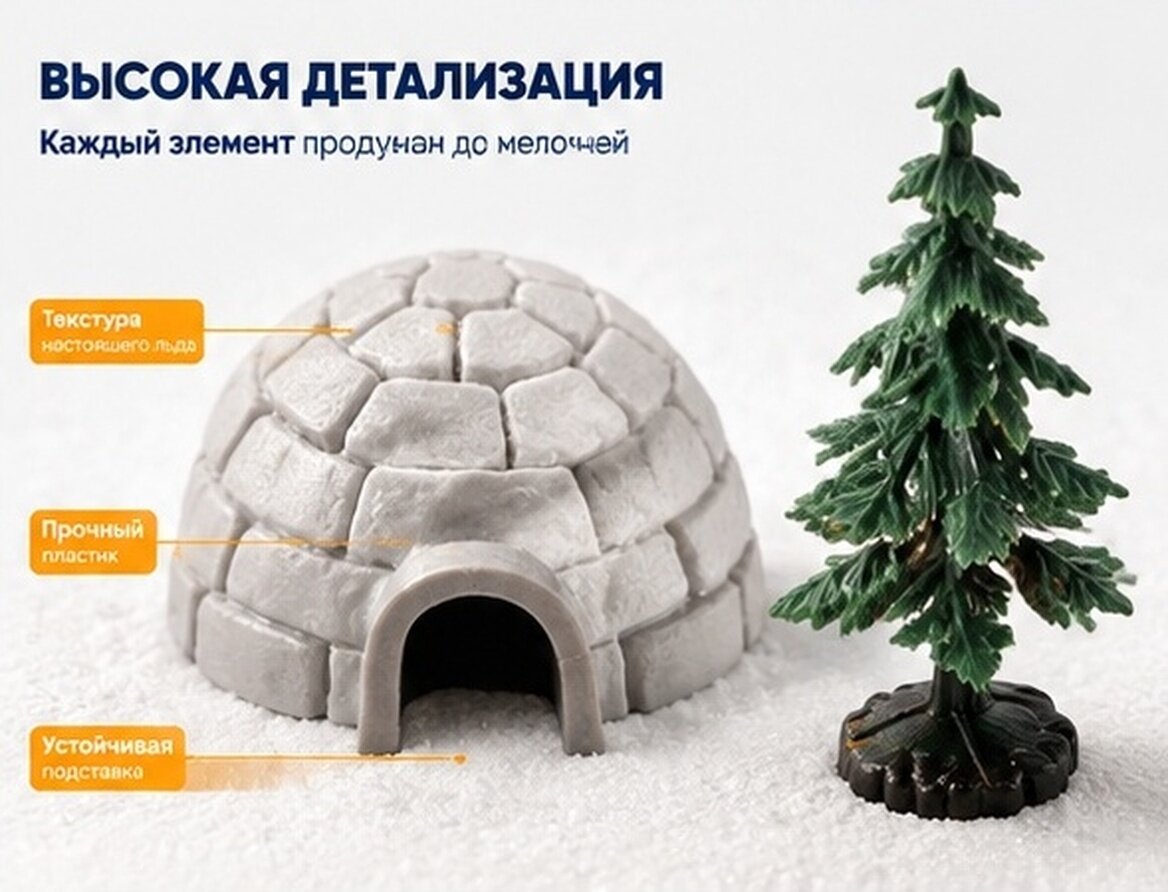 Набор Из 1 Шт Миниатюрные Ёлки И Иглу Реалистичные Модели Домиков Из Льда Для Ремесел Размер 3.80X3.80X2.20Cm