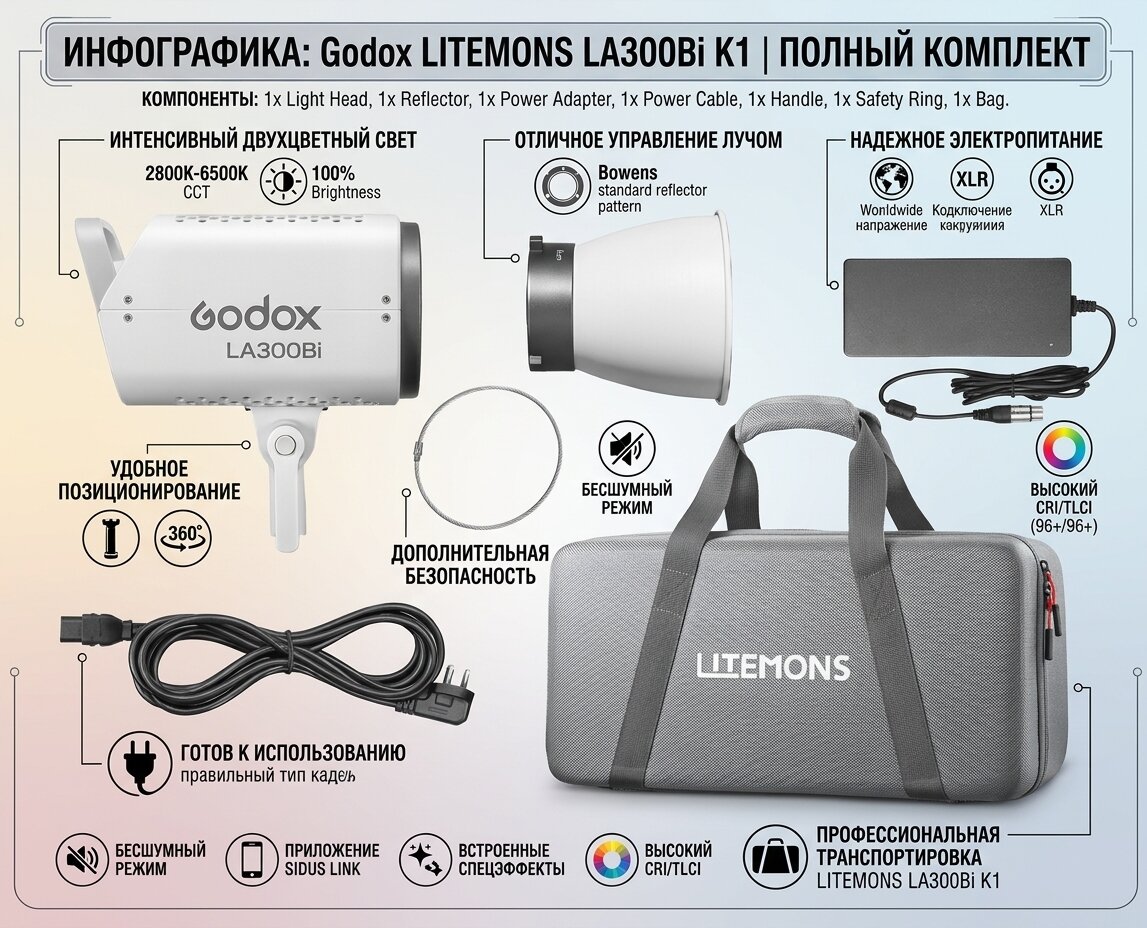 Комплект осветительного оборудования Godox LITEMONS LA300Bi K1, белый, 330 Вт