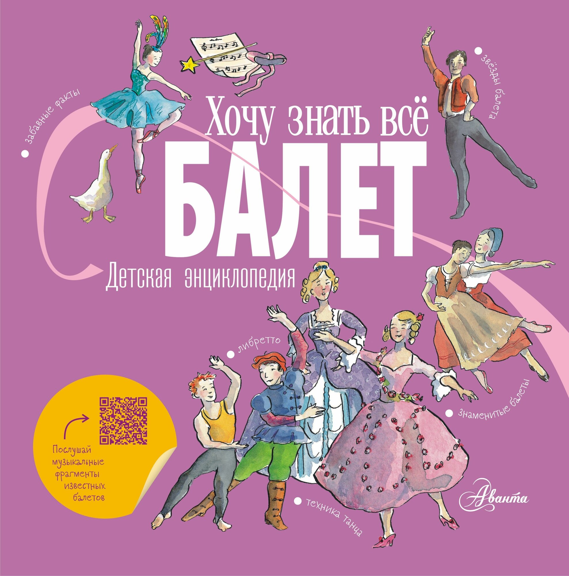 Балет Детская энциклопедия Киселева Полина Александровна