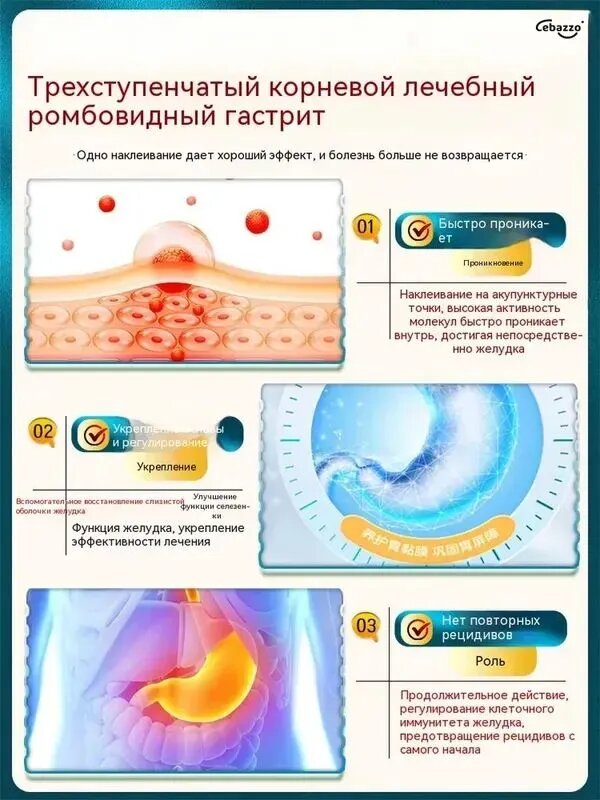 Быстродействующий пластырь от отеков ног, лимфодренажный эффект, 6 пластырей